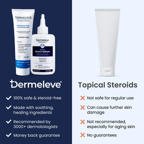 Itch-Free Duo – Dermeleve®