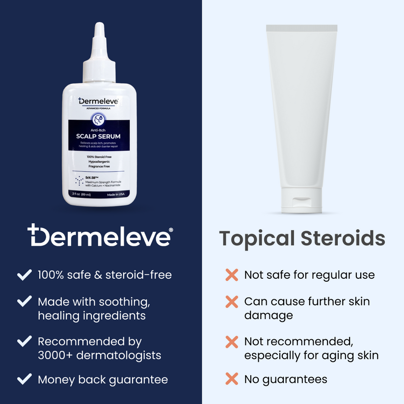 Scalp Serum Single Unit – Dermeleve®